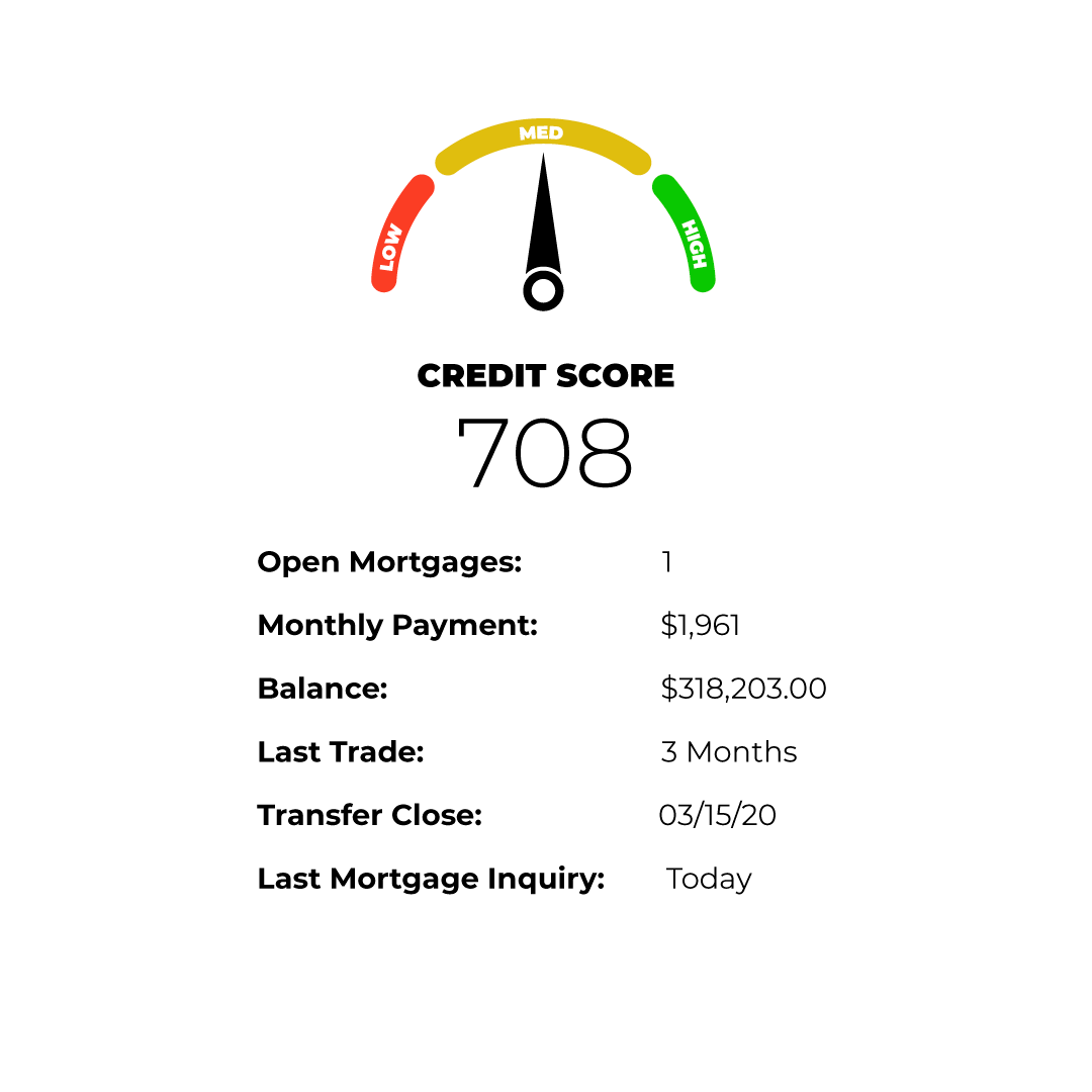 MonitorBase | Borrower Retention System